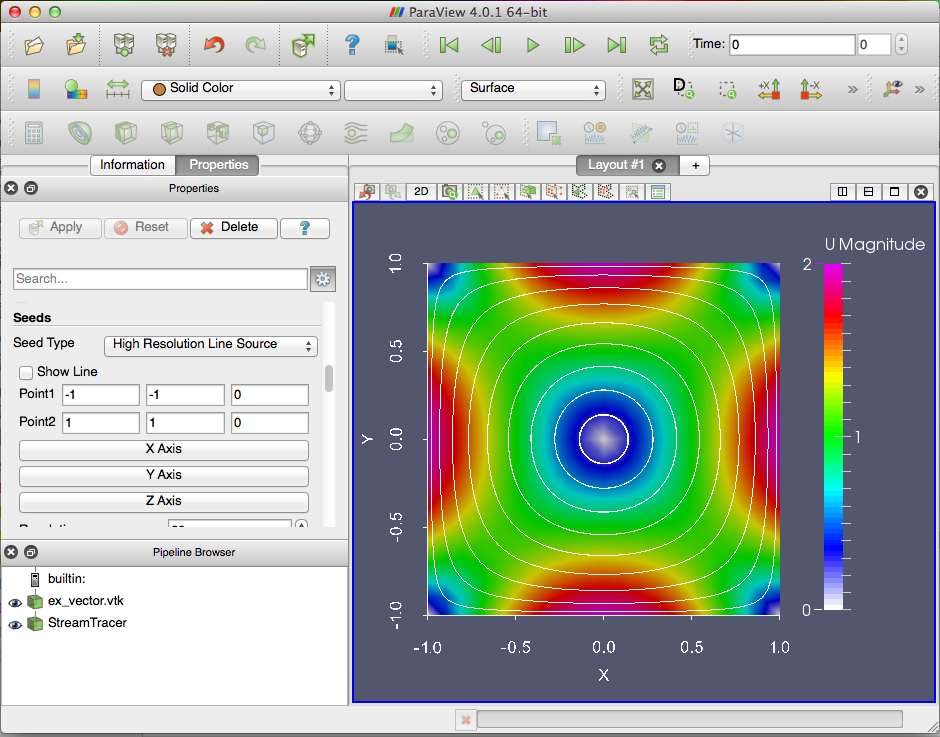 2D.flow | Fluid Dynamics Lab. Kyoto Univ.